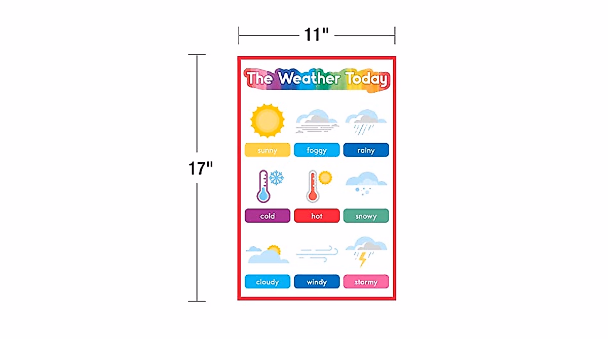 Carson Dellosa 16-Piece Classroom Posters for Learning