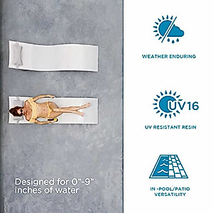 Ledge Lounger - Signature Chaise - Inside Pool & Sun Shelf Lounge Chair - Designed for Shallow Shelves Up to 9” - Compatible with All Pool Types - Poolside & Sun Deck Tanning - Set of 2 - White