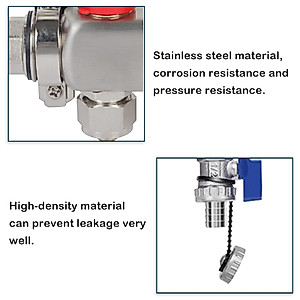 GCCSJ 4 Loops PEX Manifold Radiant Floor Heating Set Stainless Steel Heated Hydronic Heating