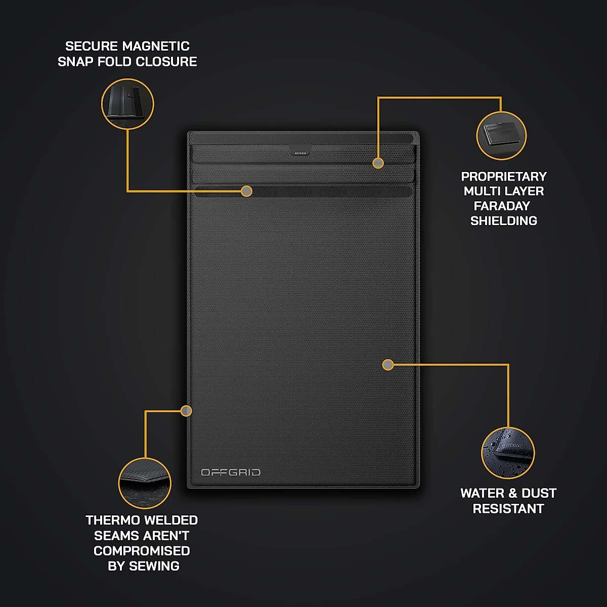 OFFGRID Faraday Bags for Laptops - Premium Signal-Blocking Faraday Bag, Privacy for Mobile Device or Cell Phone and Key Fob with Anti-Hacking Card Protection 5G RF & RFID Shielding (Black)