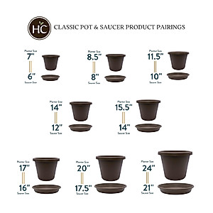 The HC Companies 17.5 Inch Round Plastic Classic Plant Saucer - Indoor Outdoor Plant Trays for Pots - 17.5"x17.5"x3" Chocolate