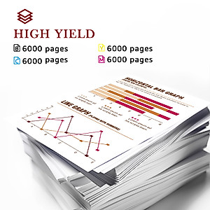 Toner Kingdom Compatible 522 Ink Bottle Refill High Capacity T522 Refill Ink Bottle for ET-2720 ET-4700 Printer (4 Pack, Black, Cyan, Magenta, Yellow)