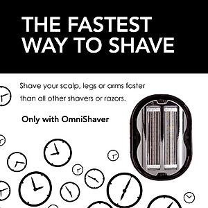 Premium Omnishaver - Black - The Fastest Way to Shave Head, Legs, Arms, Body | Self-Cleans During Use, No Rinsing During Shave, Water Saving Eco-Friendly, Self-Stropping Blades