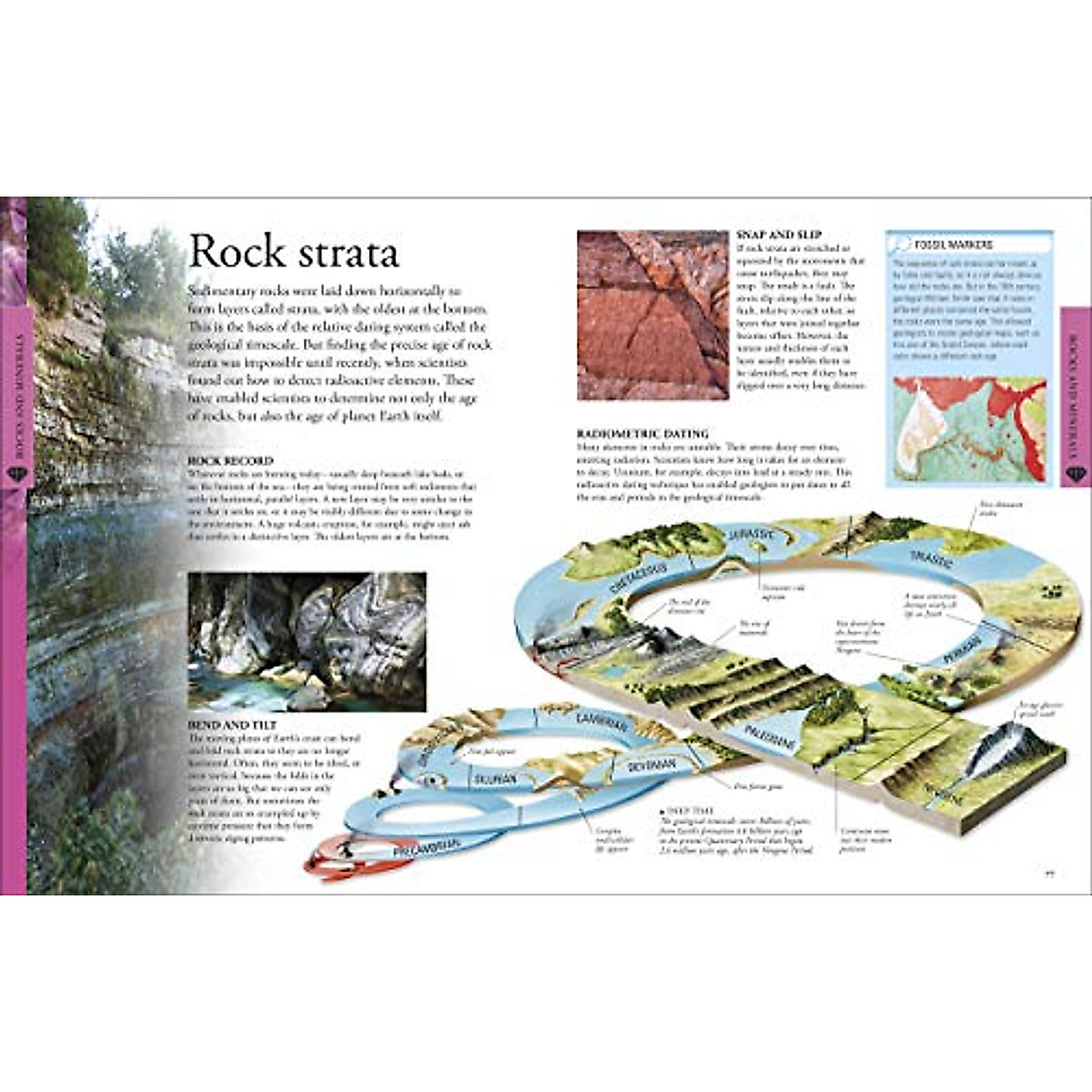 Geography: A Visual Encyclopedia (DK Children's Visual Encyclopedias)