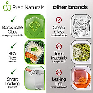 PrepNaturals glass food storage containers, meal prep container, bento box for lunch, dishwasher & microwave safe (multi-compartment)