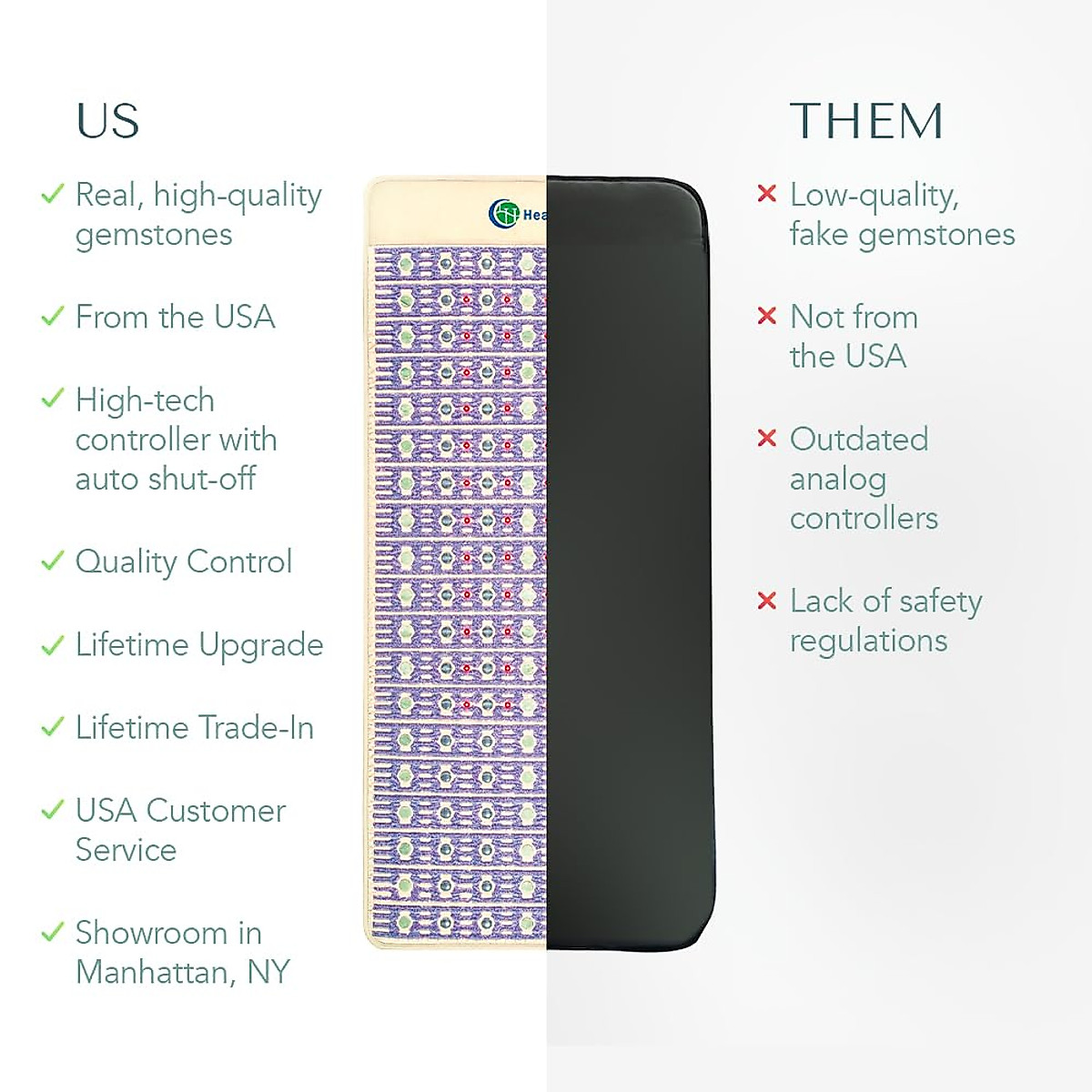 Healthyline Advanced Infrared Heating Pad - Amethyst, Tourmaline and Jade Gemstones - Photon Lights, Negative Ions and Hot Crushed Stones - TAJ Split Inframat Pro (1/2 King, Left)