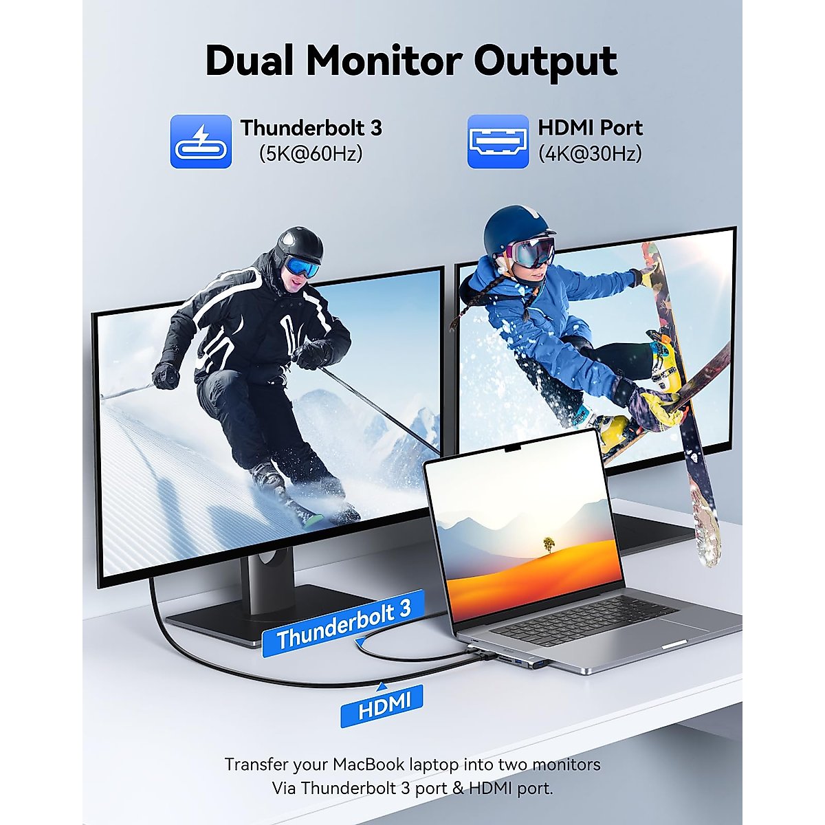 USB C Adapter HDMI Hub for MacBook Pro/Air M1 M2 2023 2022 2021 13"15"16",Mac USB Adapter 7-in-2, MacBook Accessories with HDMI,Thunderbolt 3, USB C and 2 USB A 3.0 Data Ports, SD&microSD Card Reader
