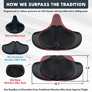 X WING New-Age Noseless Bike Seat Cushion for Men & Women - Extra Padding & Wide - Suitable for City, Electric, Stationary Bikes - Compatible with Peloton Bikes – Wide WINGed Bike Seat with Cushion