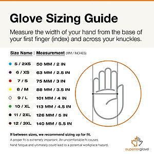 Superior Glove KeepKleen Contour Work Nitrile Gloves (100 Count) Latex Free Glove, Disposable Gloves, Powder Free, 9" Length - RDCNPF (Medium)