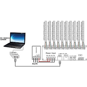 30 Channel DMX decoder 512 RGB LED Strip Controller DMX dimmer DC9V-24V 2A/CH