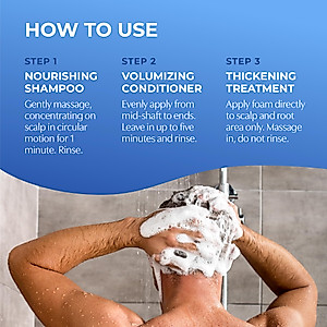 BosleyMD BosRevive KIT for Visible Hair Thinning (Non Color-Treated), Starter Size (30 Days)