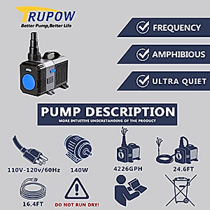 TRUPOW 4226GPH Flow Frequency Electric Inline Garden Submersible Pond Filter Pump for Fish Tank Fountain Aquarium Waterfall Koi Salt Fresh Water