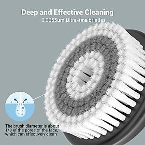 TOUCHBeauty Facial Brush for Men Skin Scrubber with Advanced 6 Degree Oscillating Vibration Cleansing Technology, Waterproof Men's Facial Exfoliator Massager Black TB-1487