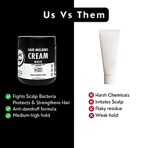 Rolda White Molding Cream Anti Dandruff 17.6oz