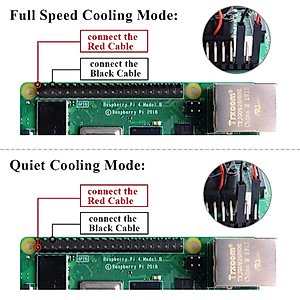 GeeekPi 2pcs Quiet Pi Cooling Fan 40x40x10mm, 4010 Fan DC 5V 3.3V Brushless CPU Cooler Radiator for Raspberry Pi 4 Model B, 3B+/3B/2B (Blue)