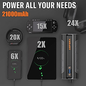ASPERX AX2500 Car Jump Starter, 2500A Peak Battery Starter for 10L Gas or 7.3L Diesel Engines, 12V Auto Battery Booster, Lithium Jump Box with USB QC3.0, Jump Pack with Built-in LED Light