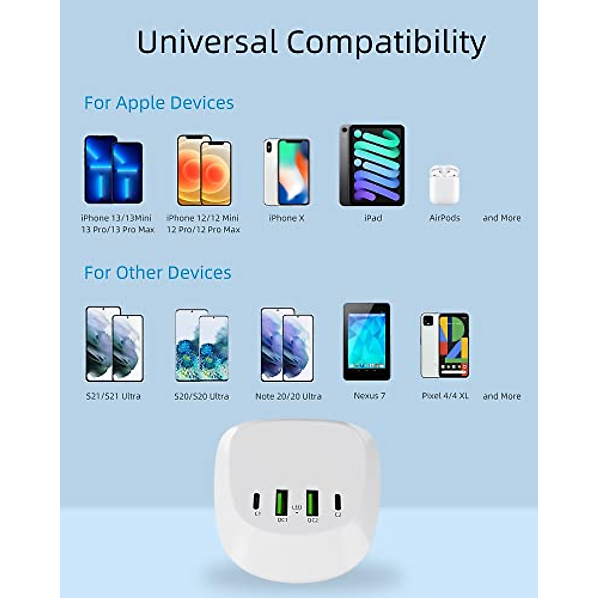 USB C Charging Station,2 USB-C(20W) Ports & 2 QC3.0 Ports USB Charging Hub Charger for iPhone 14 Series/13/13 Mini/13pro Max/12/12 Mini/12Pro/12 Pro Max/11/11 Pro iPad AirPod,Smart Phone,Multi Devices