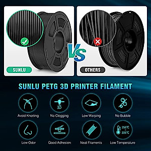 SUNLU 3D Printer Filament, Toughness PETG Filaments for 3D Printing, Neatly Wound Filament, High Strength, Better Flow of SUNLU No Clogging Premium PETG Filament 1.75 +/- 0.02 mm, 1KG Spool, Black
