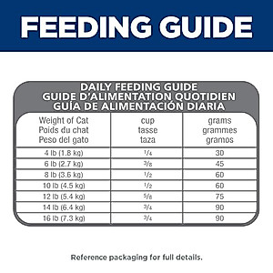 Hill's Science Diet Adult Cat Dry Perfect Digestion Chicken, Brown Rice, & Whole Oats Recipe, 13 lb. Bag