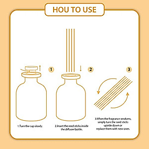 Reed Diffuser, Reed Diffuser Oil, Oil Diffuser with 6 Reed Sticks, Reed Diffuser Set, Scent Diffuser, Diffuser Oil, Home Fragrance Products Lemon soda 3.4oz