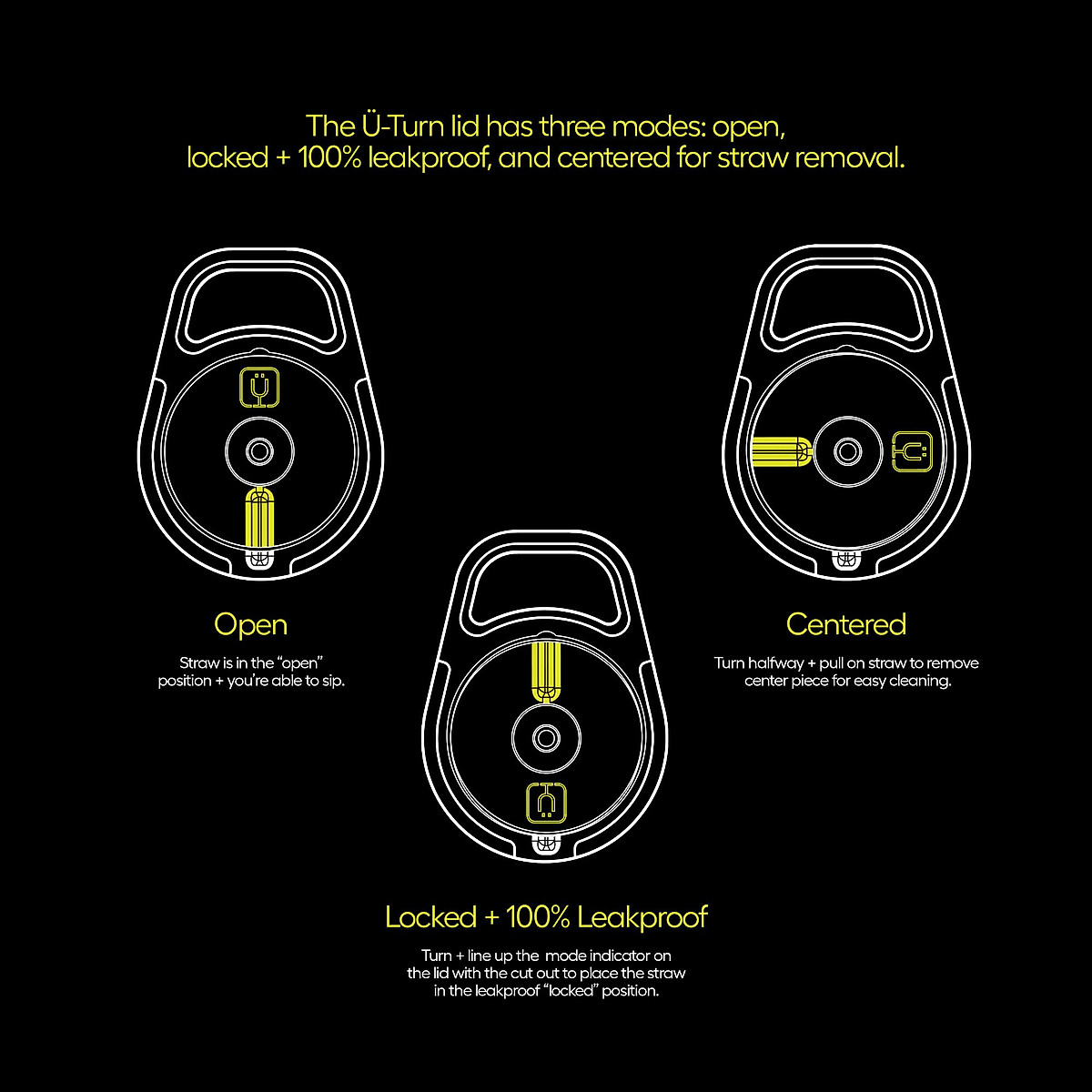 BrüMate Leap 12oz 100% Leakproof Kids Tumbler with Handle and Silicone Soft Straw | Durable Drop Resistant Silicone Sleeve | Made of Insulated Stainless Steel | Cup Holder Friendly | 12oz (Kiwi)
