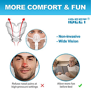 2PCS Replacement Cushion (Large) for Wisp - Cosy Fit for Secure Seal, IBEET Replacement Nasal Supplies, Large