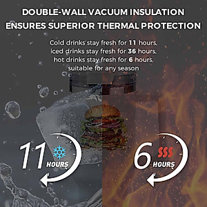 40 Oz Insulated Tumbler with Handle and Straw,Classical Beef Burgers Stainless Steel Vacuum Insulated Travel Mug,Leak-proof Water Bottle Iced Coffee Cup,Western Cuisine Vegetable