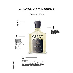 Creed Royal Oud, Men's Luxury Cologne, Woody Rich, Spicy & Smoky Fragrance, 50ML / 1.7 Fl Oz