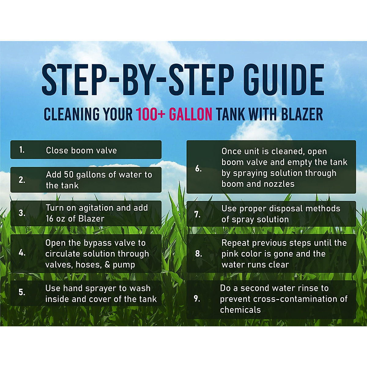Liquid Harvest Blazer Spray Tank Cleaner, Gallon (128oz), for Cleaning All Chemical Solution Residue - Spray Tank Cleaner for Gardening and Lawn