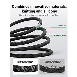 UGREEN USB C to Lightning Cable- 3FT MFi Certified PD Fast Charging Phone Charger Cord Compatible with iPhone 14/14 Pro/14 Pro Max, iPhone 13/12/11/X/XR/XS/8 Series, MacBook, iPad, AirPods Pro