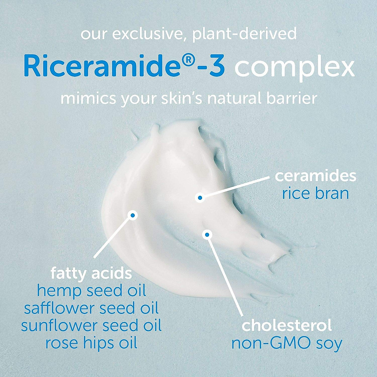 Ceramedx - Restoring Body Lotion | Natural Ceramide Lotion for Dry, Sensitive Skin | Cruelty Free, Vegan & Fragrance Free | 12 fl oz