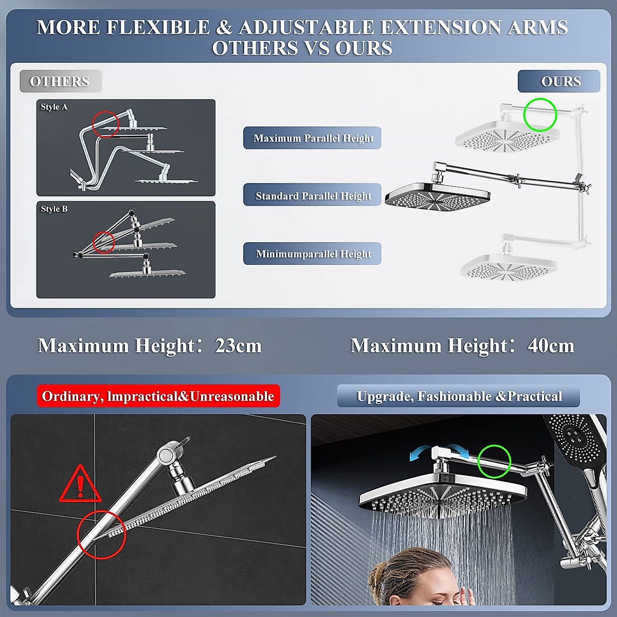 Jcrob 12 Inch Shower Head With Handheld, High-Pressure Rain/Rainfall Shower Heads With 3+1 Settings Handheld Spray, Including 3-Way Diverter, Extension Arm - Height/Angle Adjustable(Chrome)