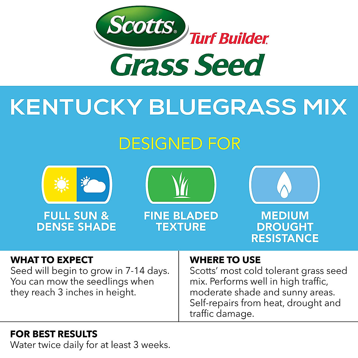 Scotts Turf Builder Grass Seed Kentucky Bluegrass Mix for a Thick, Durable Lawn with WaterSmart Plus Technology, 3 lbs.