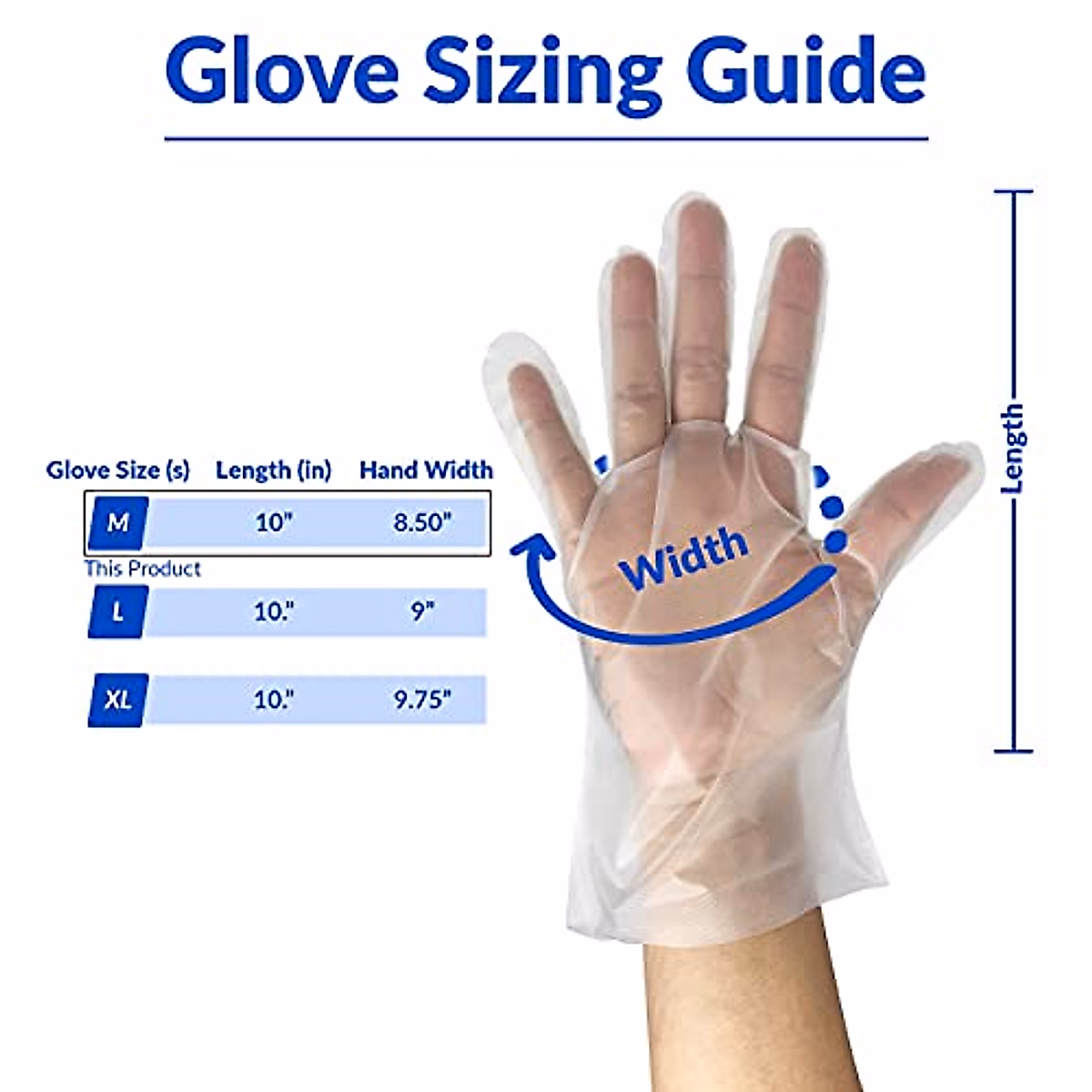Reli. Disposable Gloves, Medium (1000 Pack Bulk) (S/M/L/XL Available), Hybrid Plastic Gloves Disposable - Latex Free/Powder Free, Clear Disposable Gloves for Hand Protection/Food Handling (Med)