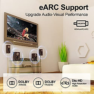 AUDIANO 8K HDMI 2.1 Cable, 48 Gbps Ultra High Speed 3D Nylon Braided Cord, Supports 8K 60Hz 4K 120Hz 144Hz, eARC Dolby Vision HDR 10, HDCP 2.2 2.3, Compatible with Roku/PS4/PS5/Blu-ray(6.6ft/2M)