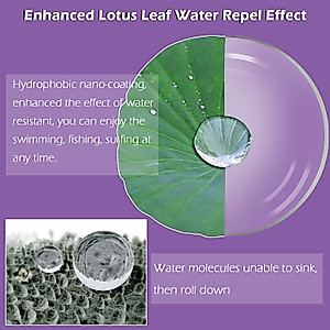 Kygear 12MM Glare Proof Polarized Replacement Lenses for Oakley Batwolf OO910 for Men and Women