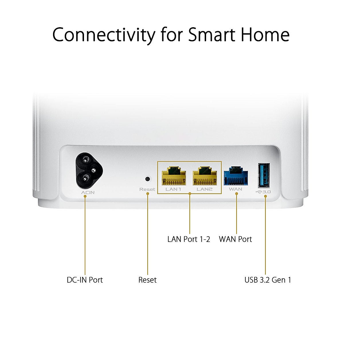 ASUS ZenWiFi AX Hybrid Powerline Mesh WiFi 6 System (XP4) - Whole Home Coverage up to 2,750 Sq.Ft. & 4+ Rooms for Thick Walls, AiMesh, Lifetime Security, Easy Setup, HomePlug AV2 MIMO Standard