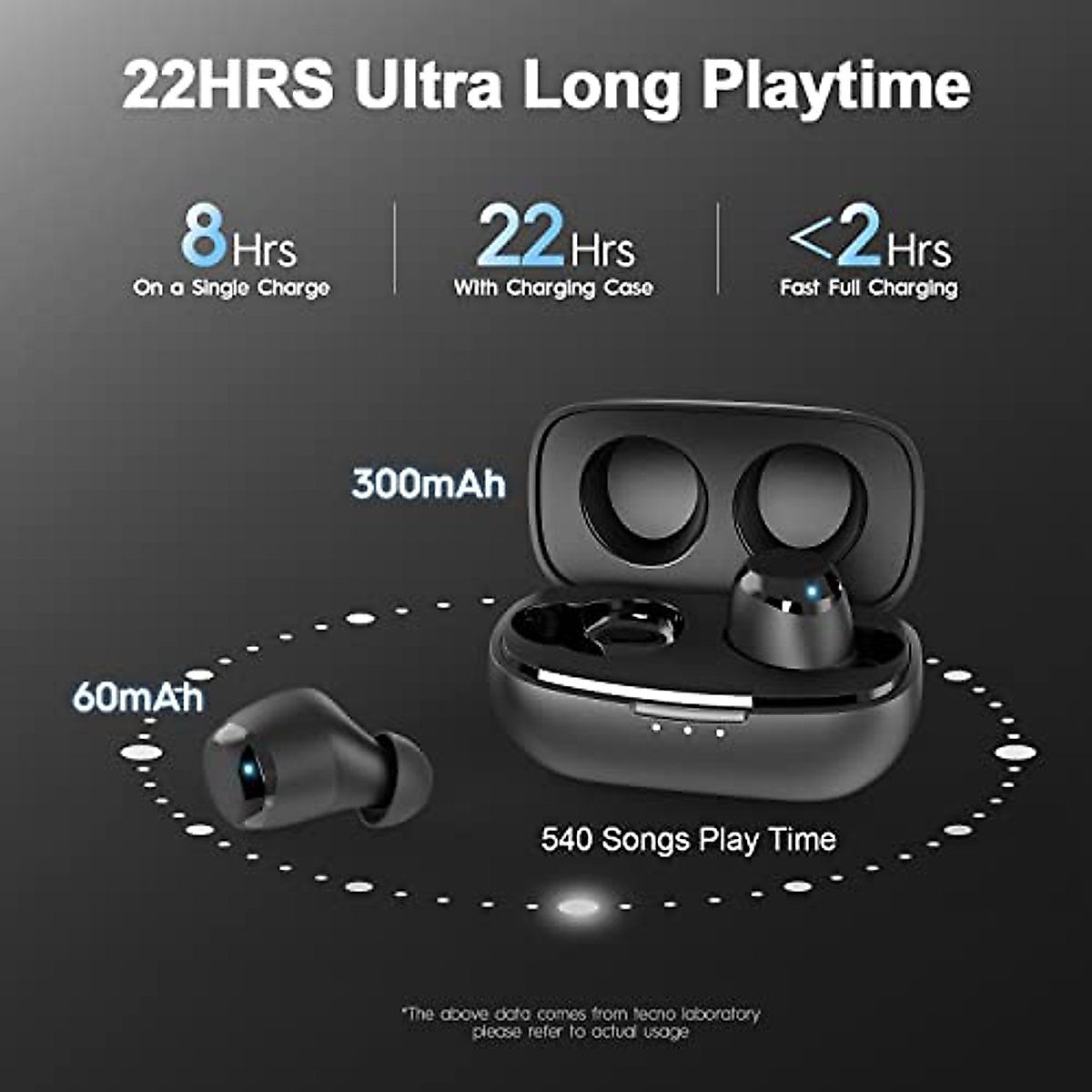 Tecno Wireless Bluetooth Earbuds with Microphone, CVC 8.0 Noise Cancelling Earbuds Wireless Bluetooth, Aptx Low Latency Earbuds Built in Mic, Waterproof Bluetooth Headphones Touch Control, BDE01