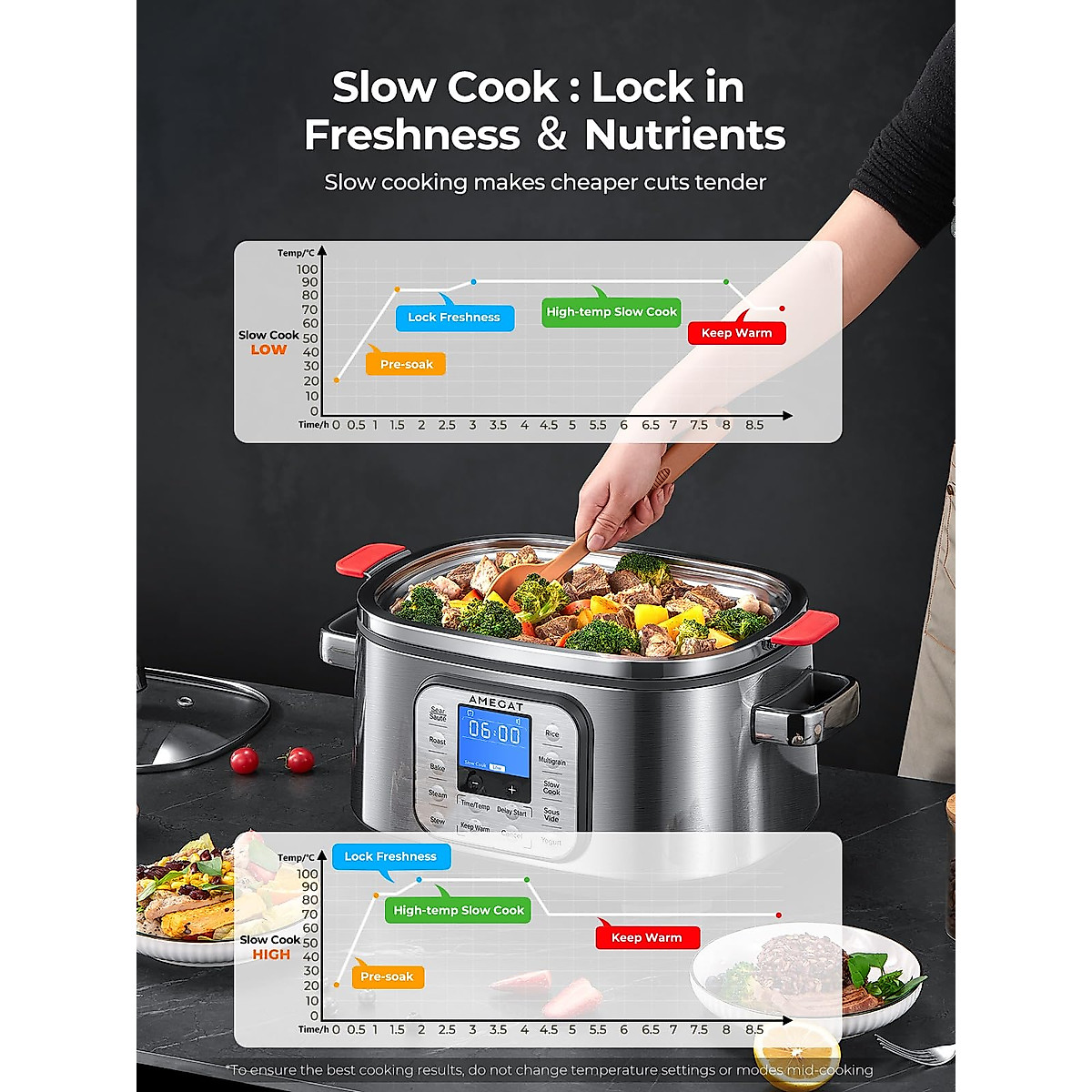 AMEGAT Slow Cooker 6 Quart, 10 in 1 Programmable Cooker, Rice Cooker, Sauté, Steamer & More, Stainless Steel Inner Pot, Steaming Rack & Glass Lid, Delay Start, Adjustable Temp & Time with LED Display