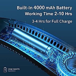 PIFMYSEDOL Portable Neck Fans Rechargeable, Bladeless Cooling Fan with Semiconductor Refrigerating Chip-4000 mAh, Wearable Personal Air Conditioner for Travel Sports, White