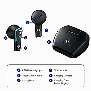 Sanag Wireless Earbuds, Wireless Bluetooth Earbud in-Ear Headphones Game & Music Modes Earbuds, XPRO Bluetooth Headphones Stereo Earbuds 30 Hrs Playtime