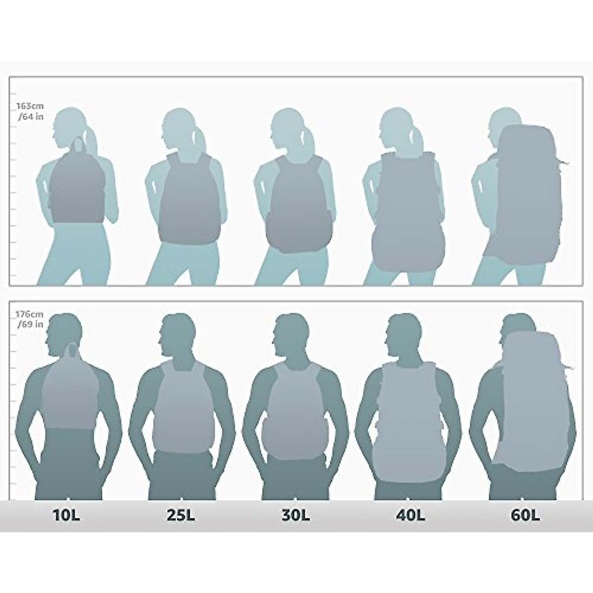 Samsonite Xenon 3.0 Checkpoint Friendly Backpack, Black, Small