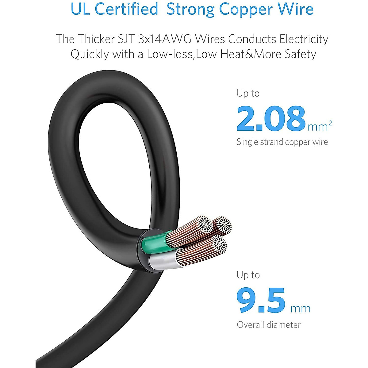 BESTEK 8-Outlet 6 Feet Extension Cord Power Strip with USB 15A 1875W Surge Protector with 5V 4.2A 4 USB Port Desktop Charging Station,600Joule,Grey