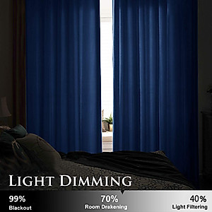 StangH Velvet Curtain 108 inches Long - Thick Soft Blackout Velvet Fabric Large Window Panel Drapes High Ceiling Wall Backdrop Panel for Living Room, Royal Blue, 100 by 108 inches Long, 1 Piece