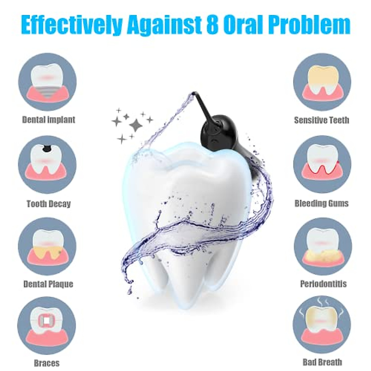 TUREWELL Water Flossing Cordless Oral Irrigator - 300ML Portable IPX7 Waterproof Water Teeth Cleaner, 3 Modes Water Cordless Oral Irrigator for Teeth/Braces, 5 Water Jet Tips for Travel & Family Use