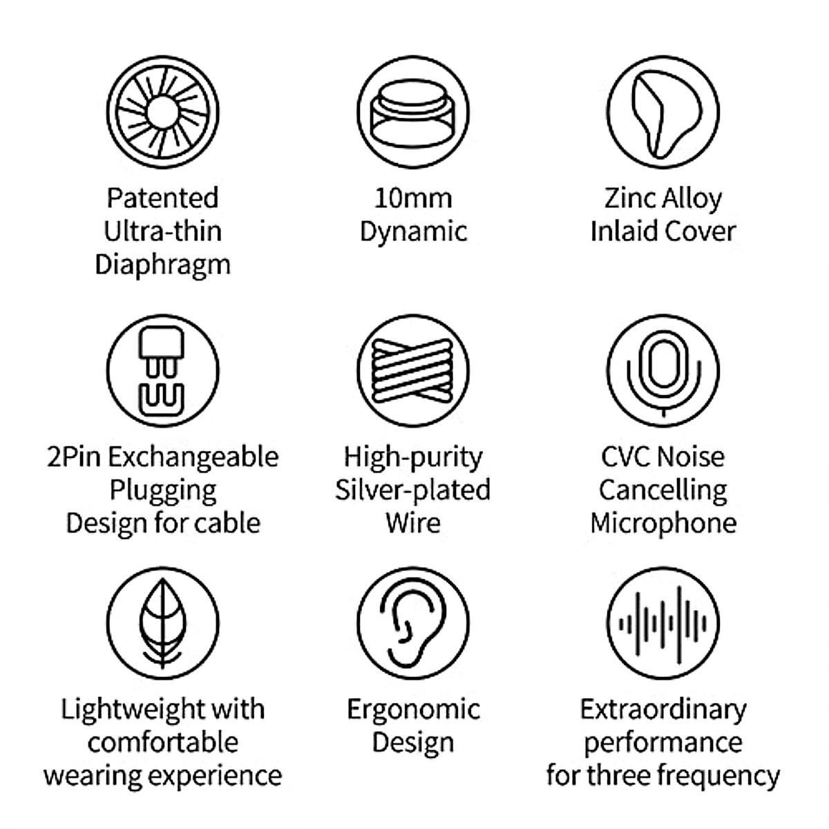 CCA CRA+ in Ear Monitor Earphone, Patented Ultra-Thin Diaphragm Dynamic Driver IEM, Clear Sound & Deep Bass, Wired Earbuds with Tangle-Free Removable Cord