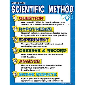 Teacher Created Resources Scientific Method Chart, Multi Color (7704)