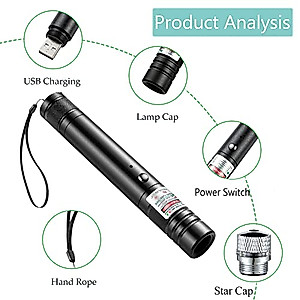IVVTRYI Green Laser Pointer, Long-Range high-Power Laser Pointer, Adjustable Mode, 2000 Meters Handheld Laser Pointer, Suitable for Camping, Hiking, Emergency, USB Charging