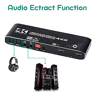 HDMI Matrix Switch 4x2, 4K HDMI Matrix Switcher Splitter 4 in 2 Out Box with EDID Extractor and IR Remote Control Support 4K HDR, HDMI 2.0b, HDCP 2.2, 4K@60Hz, 3D, 1080P