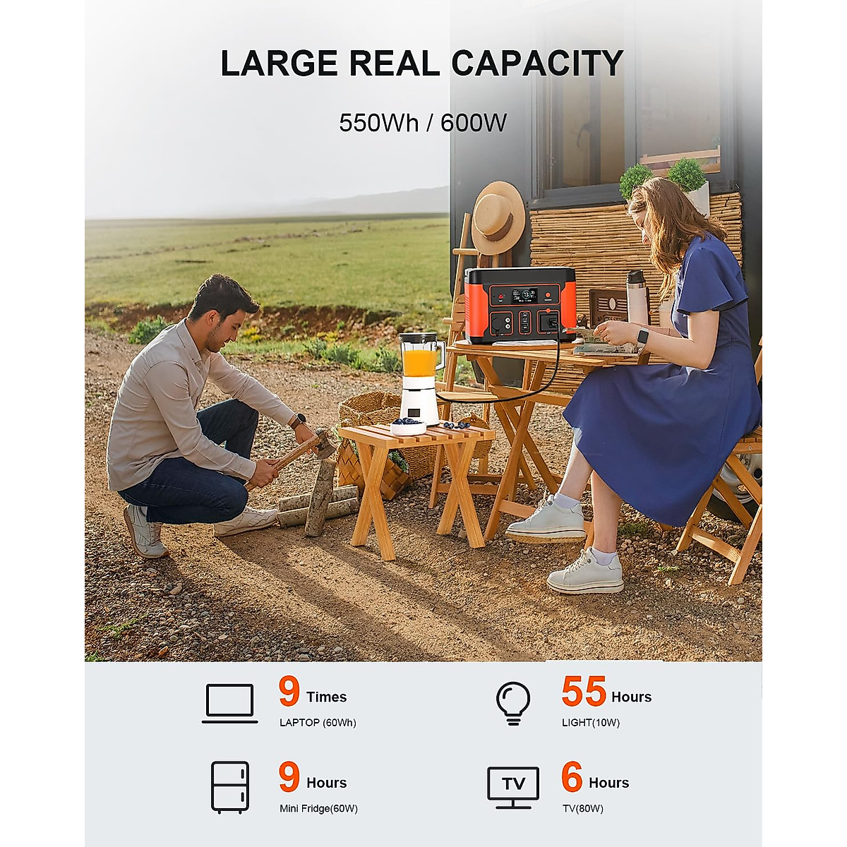 Portable Power Station 600W(Peak 1200W), Tiexei Solar Generator Backup 550Wh LiFePO4 Battery Pack with 110V AC Outlet, Pure Sine Wave Powerhouse with LED Light for RV Camping Fishing Home Emergency